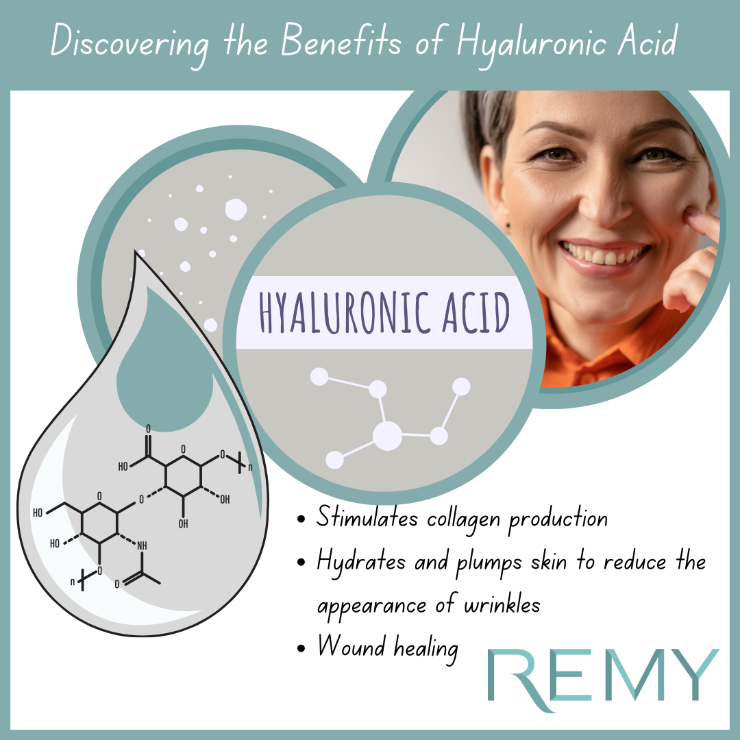 Hyaluronic Acid Essentials for Anti-aging Success Hyaluronic Acid Essentials for Anti-aging Success
